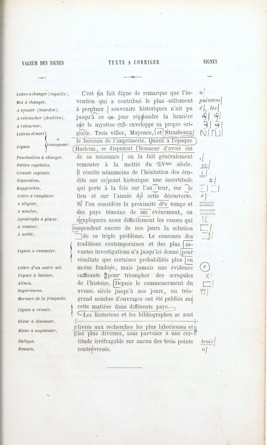 Le rôle du correcteur, par Henri Fournier, imprimeur, 1870 - Franck Antoni