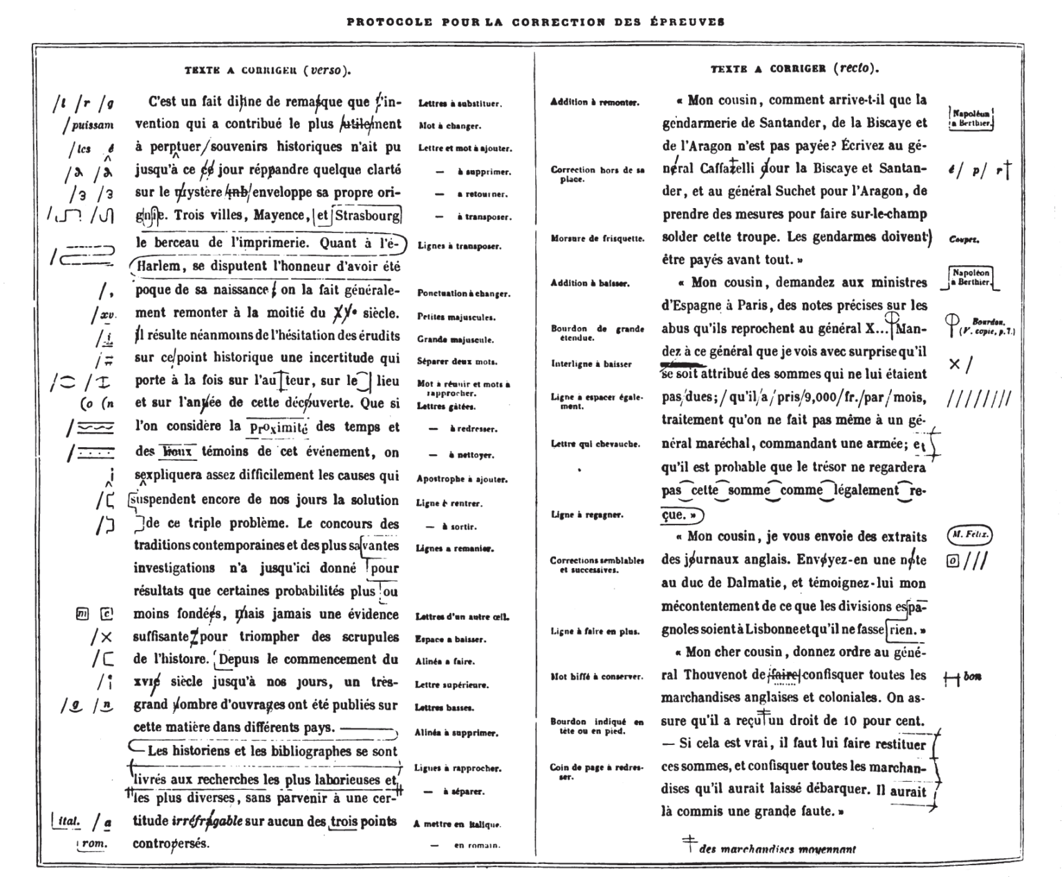 Le métier de correcteur selon Pierre Larousse, 1869 - Franck Antoni